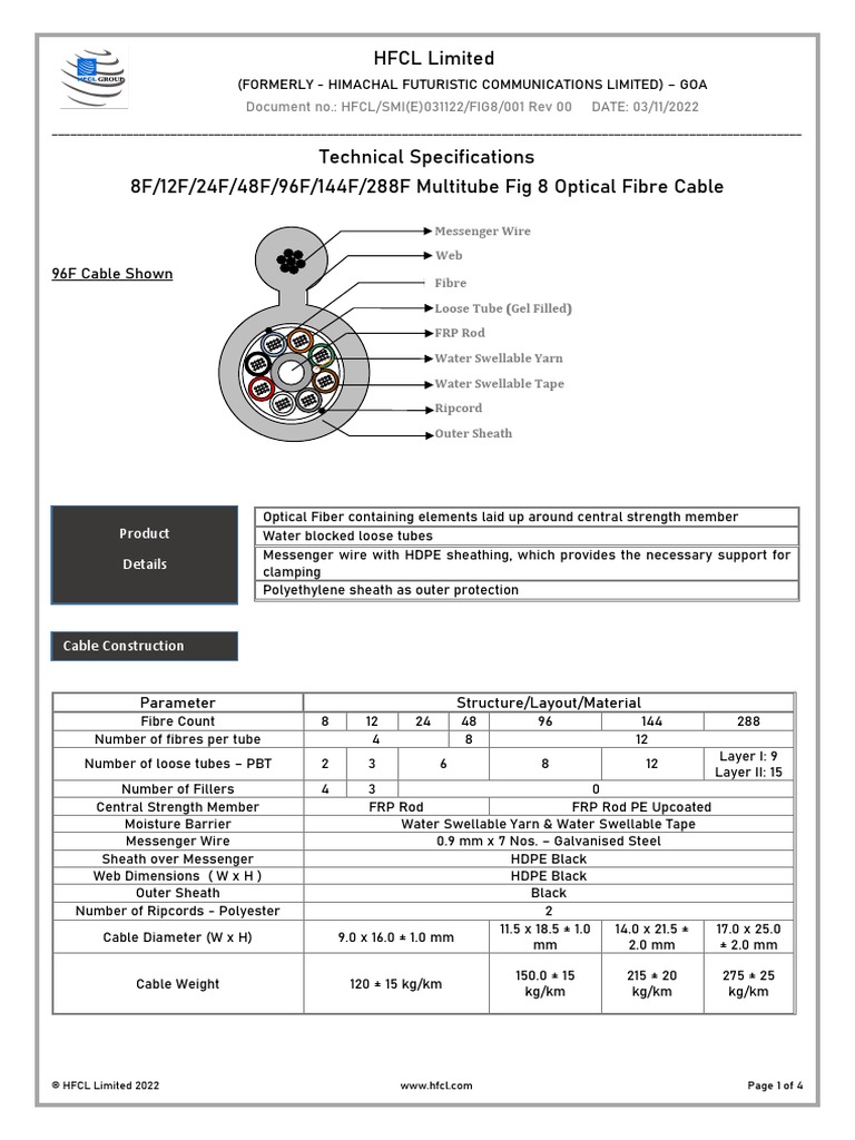 Line Item 36 To 42 Datasheet 8f 12f 24f 48f 96f 144f 288f Mt