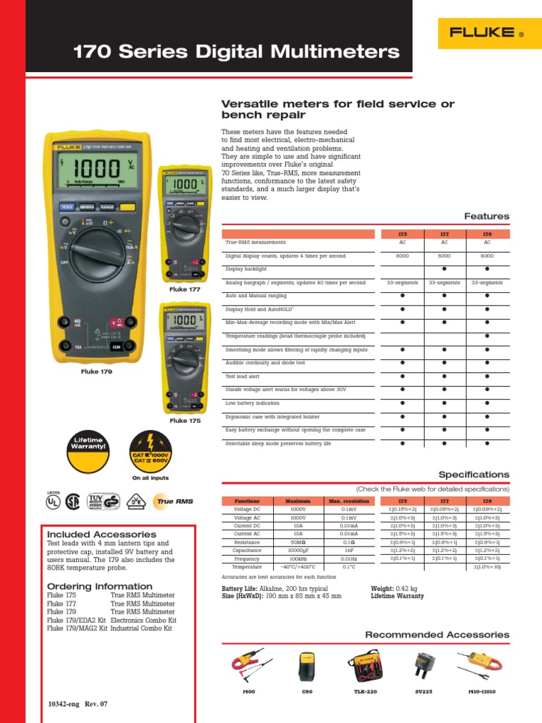 170 Series Digital Multimeters: Versatile Meters For Field Service or ...