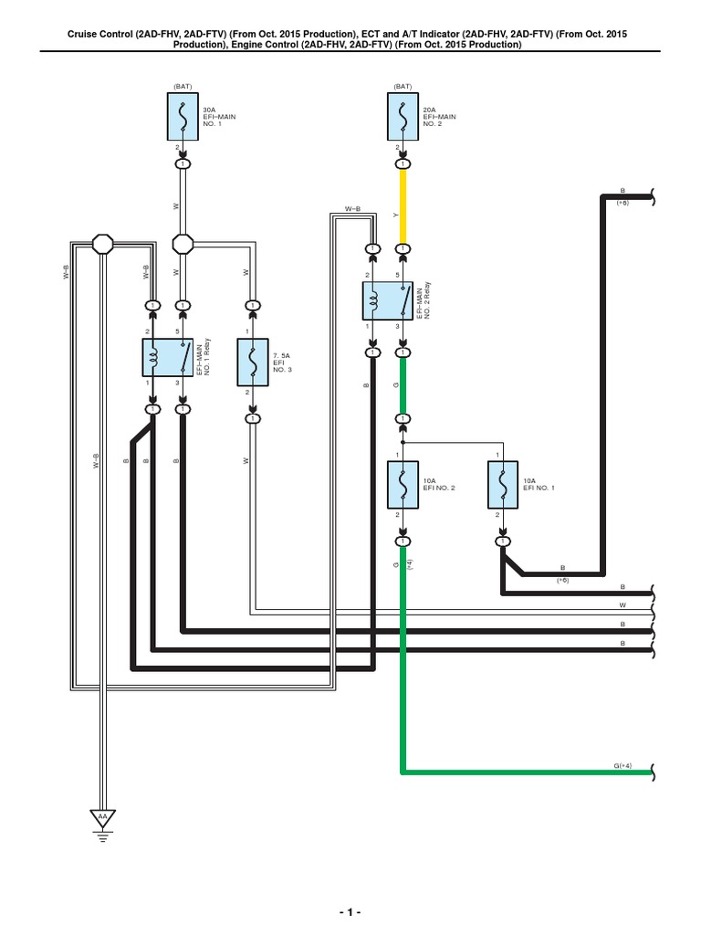 2ad-Fhv, 2ad-Ftv-01-01 | PDF | Mechanical Engineering | Engines