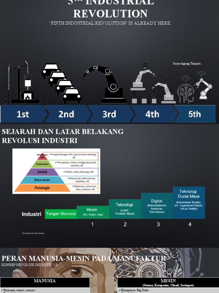 Industrial Revolution | PDF