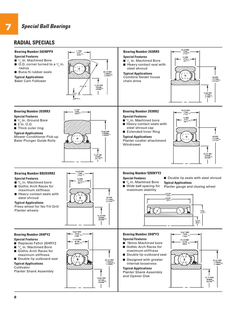 203KRR2 Bearing Specifications and Uses | PDF | Mechanical Engineering ...