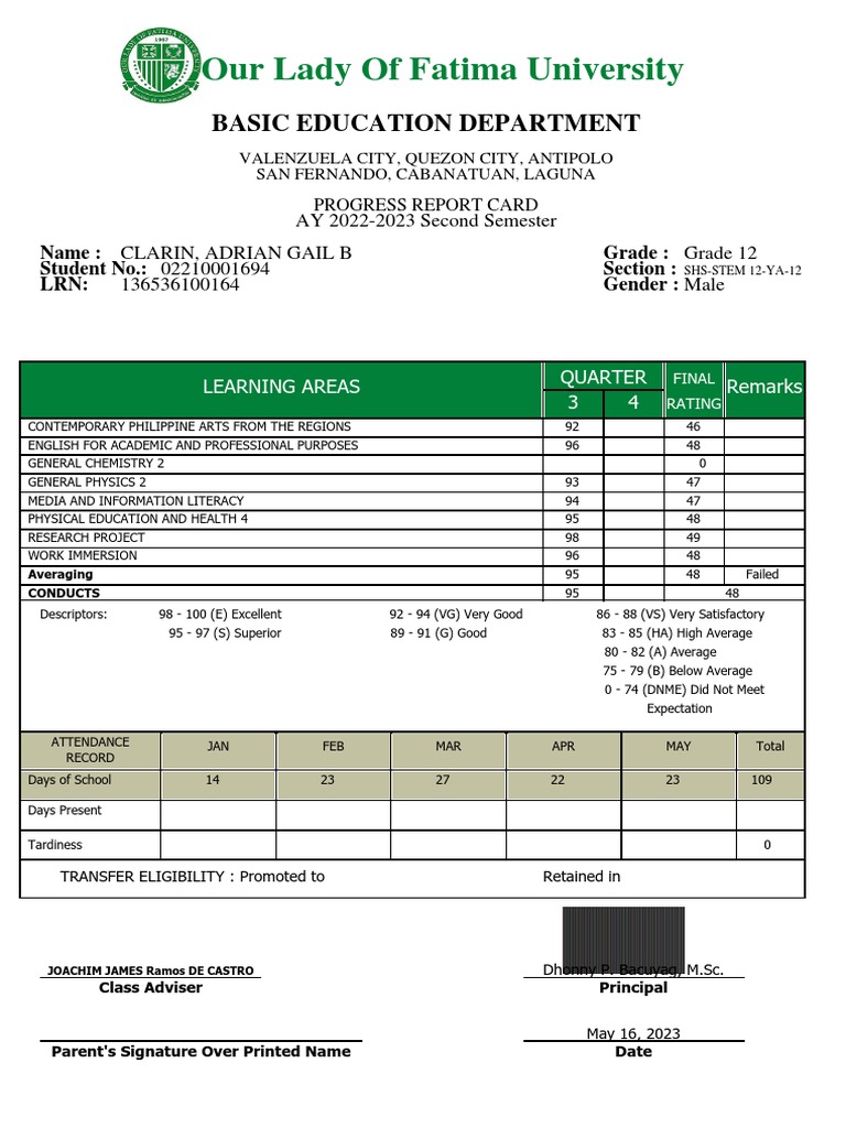 Gfyf | PDF | Learning | Behavior Modification