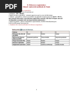 Score de Silverman | PDF | Nourrisson | Médecine clinique