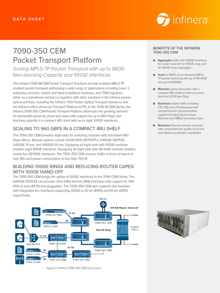 Infinera Datasheet 7090 350 CEM Packet Transport Platform 0083 RevA ... Infinera Datasheet 7090 350 CEM Packet Transport Platform 0083 RevA ...