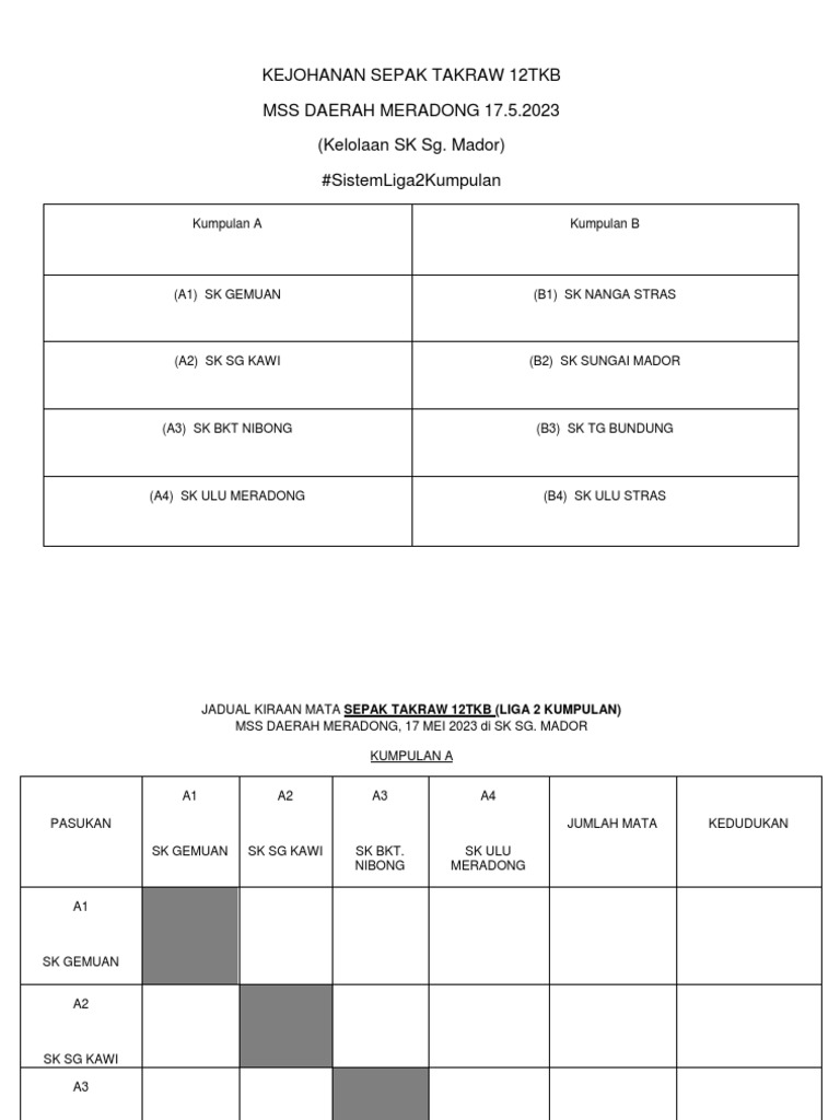 Jadual Perlawanan | PDF