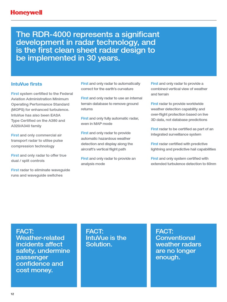 WXR Processor | PDF | Radar | Aviation