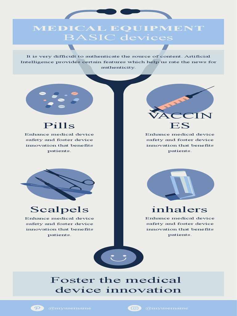 Medical Technology Infographics Blue Variant | PDF | Radiography | X Ray