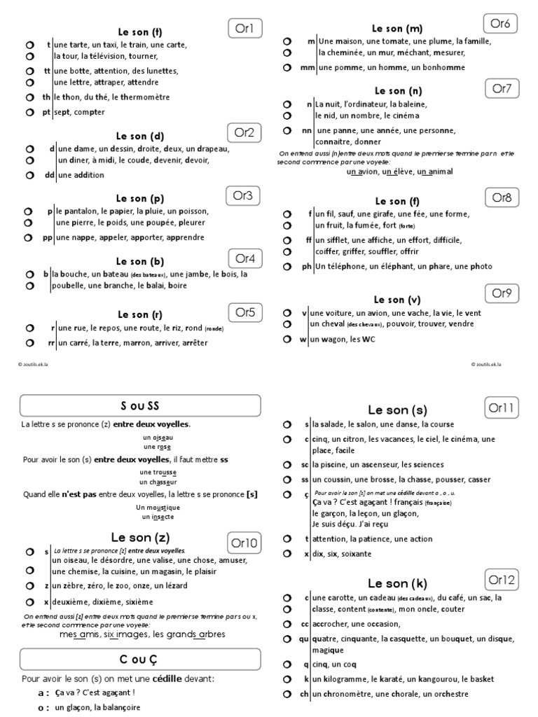 Les sons en français : guide complet | PDF