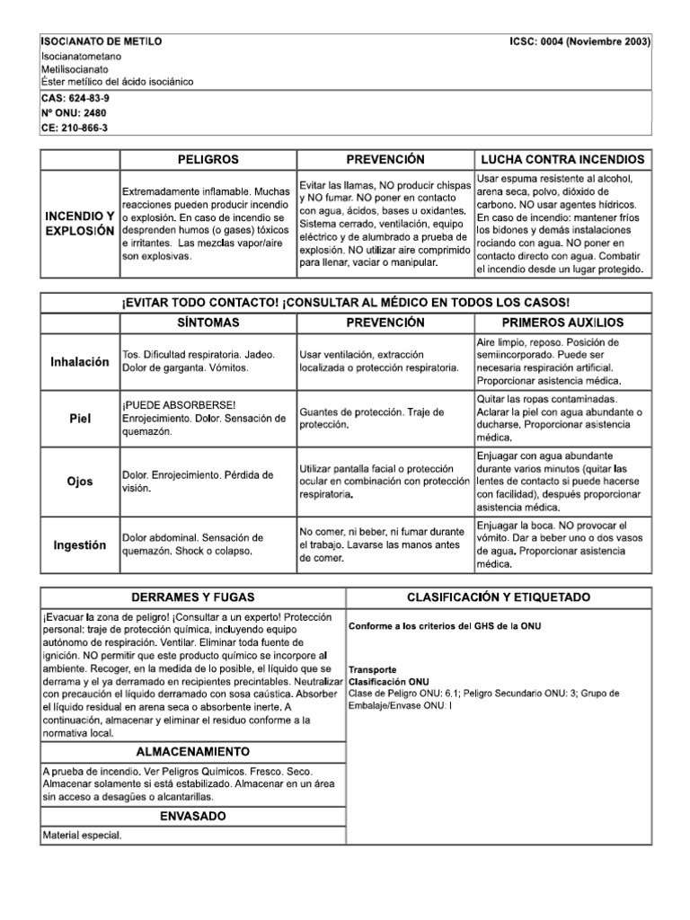 FDS Isocianato | PDF