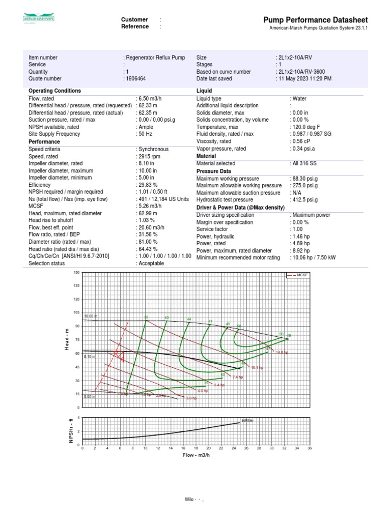 Regenerator Reflux Pump Datasheet | PDF | Pump | Pressure