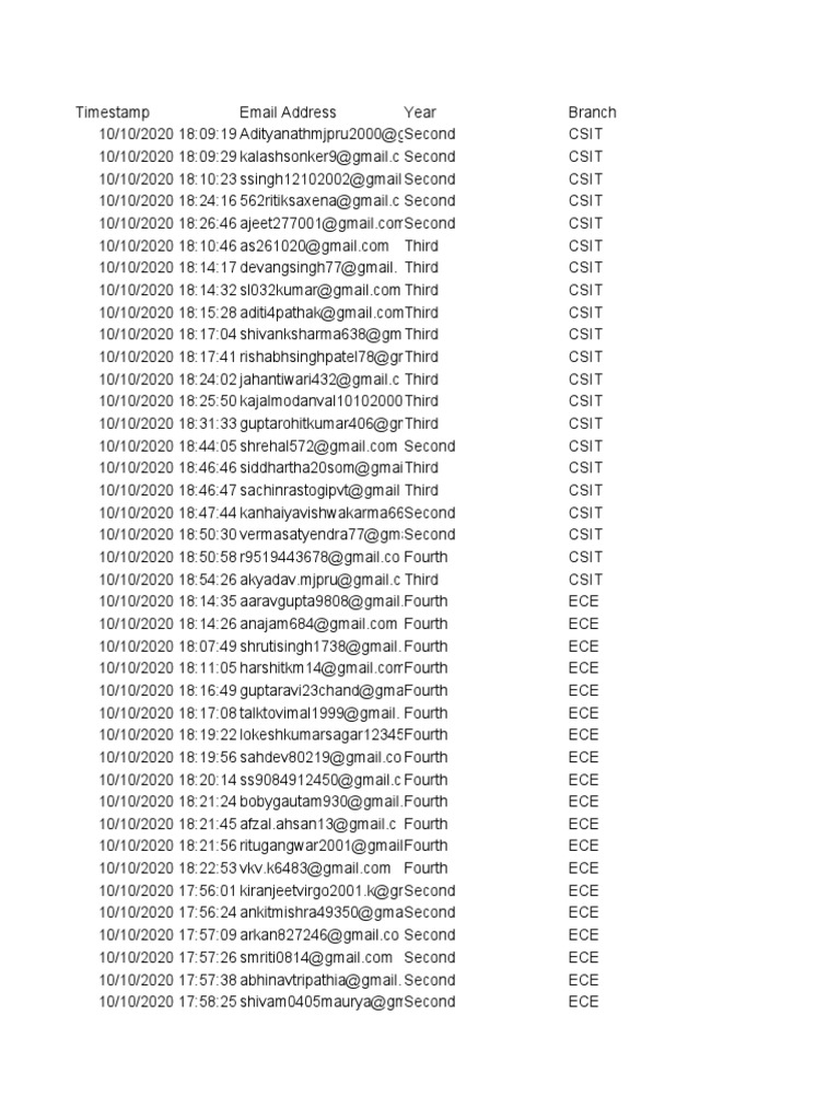 Registration For AMCAT | PDF | Sports & Recreation