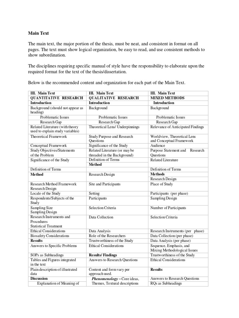 References Proper Citation | PDF | Digital Object Identifier | Citation