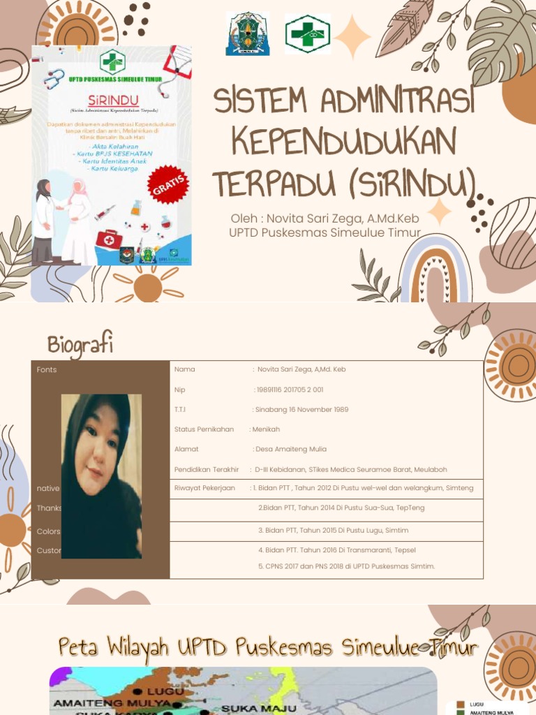 Bidan Teladan Final Opi | PDF