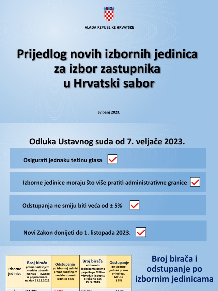 Nove izborne jedinice | PDF