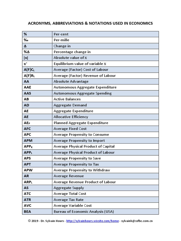 Acronyms, Abbreviations and Notations Used in Economics | PDF | Labour ...
