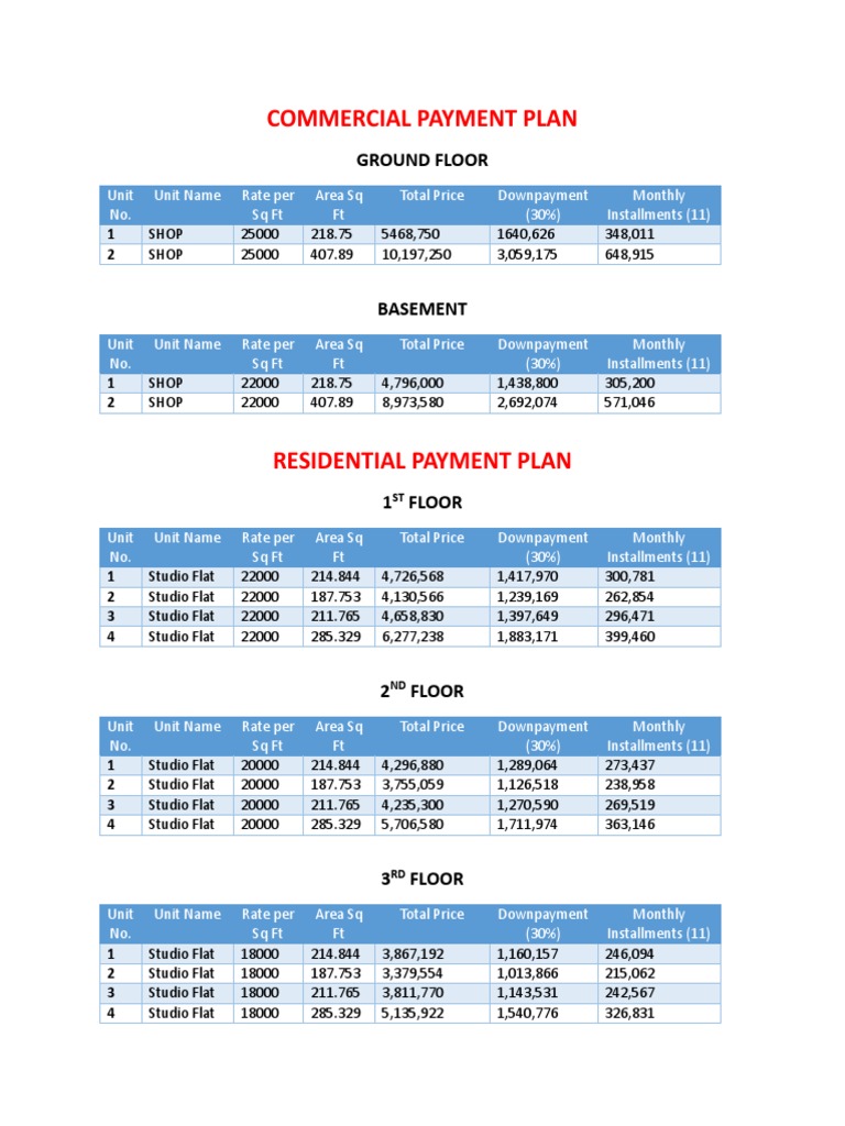 Payment Plan | PDF | Buildings And Structures | Housing