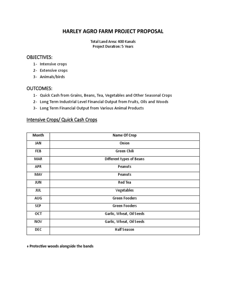 Harley Agro Farm Project Proposal | PDF