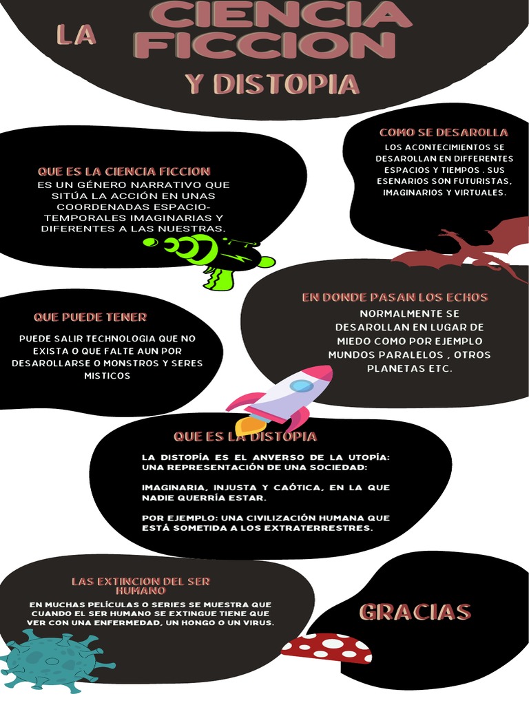 Infografia | PDF | Distopía Infografia | PDF | Distopía