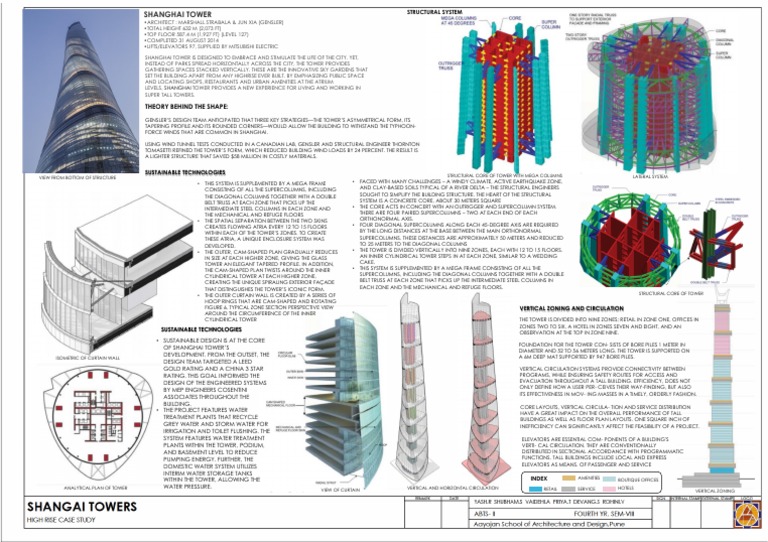 Case Study Shanghai Towers | PDF | Civil Engineering | Building Engineering