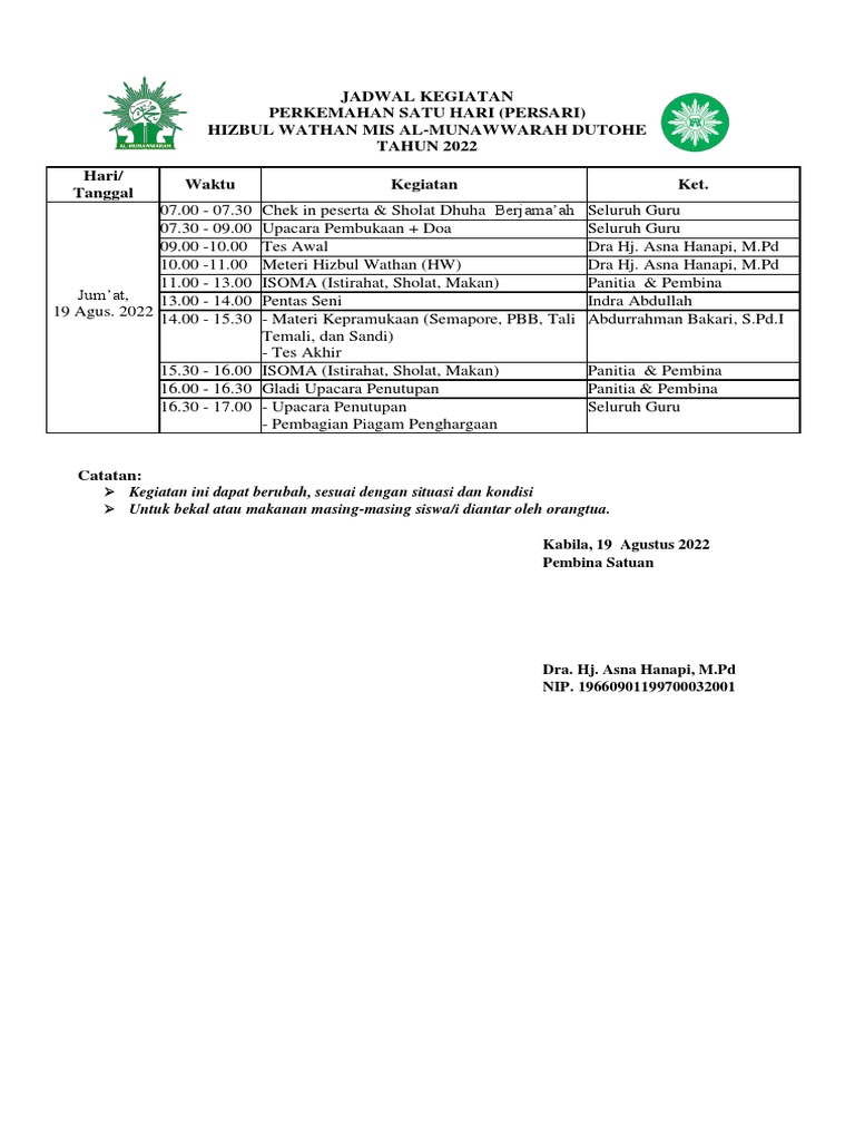 Jadwal Persari Hizbul Wathan | PDF