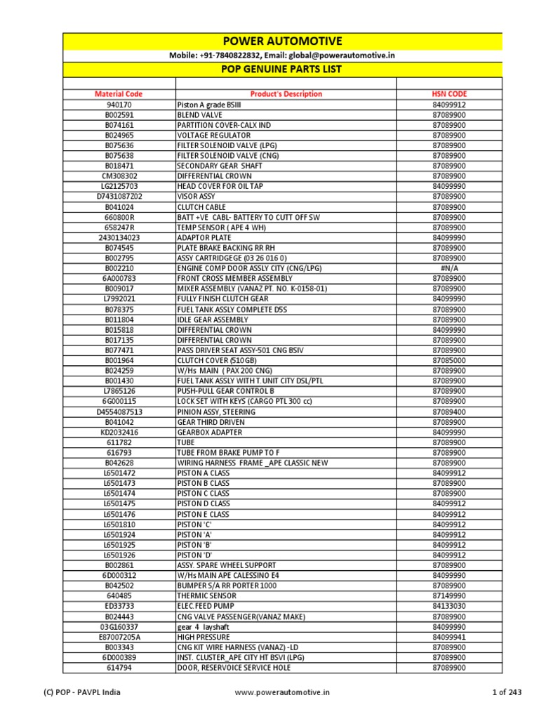 List of Piaggio Pop Parts | PDF | Throttle | Axle