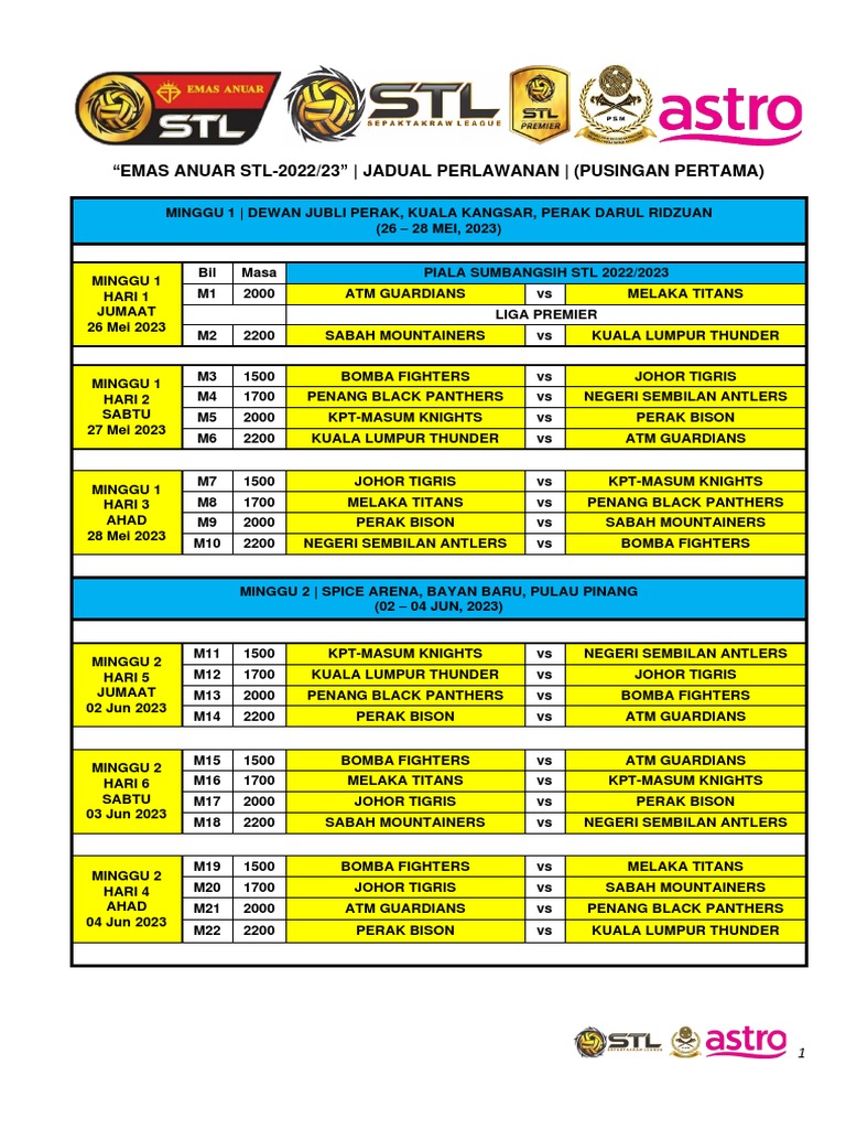 JADUAL STL PREMIER (2022-2023) - Week 1-4 | PDF