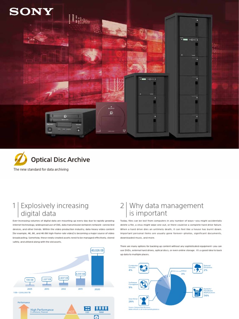 Sony ADisc | PDF | Computer Data Storage | Hard Disk Drive