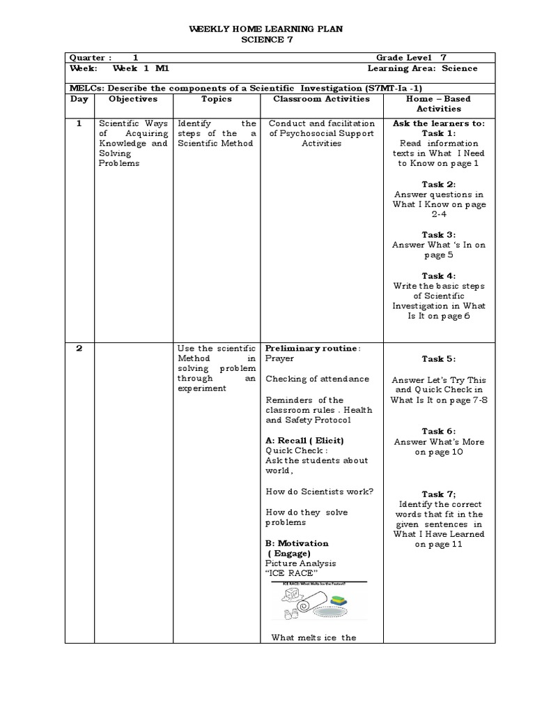 Weekly Home Learning Plan Scientific Method | PDF | Learning | Science