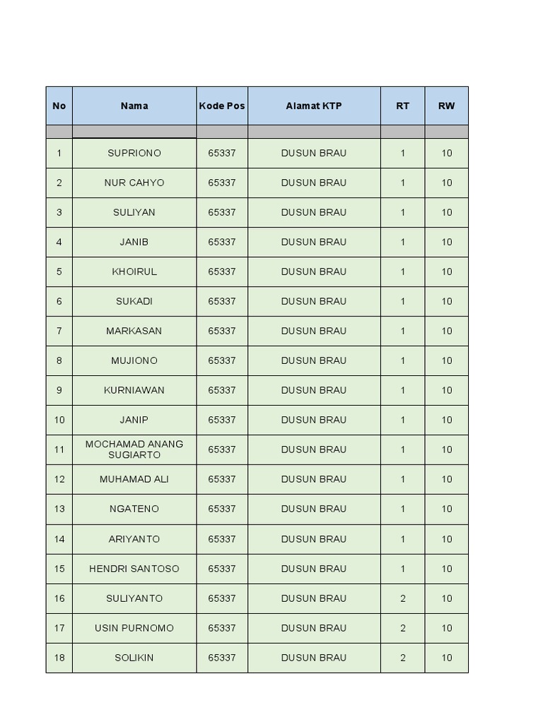 GUNUNGSARI - Format Rekapan Usulan Penerima Bantuan Untuk Pembuatan ...