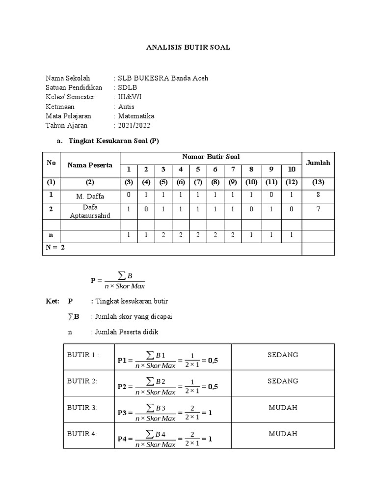 Analisis Butir Soal SLB BUKESRA | PDF