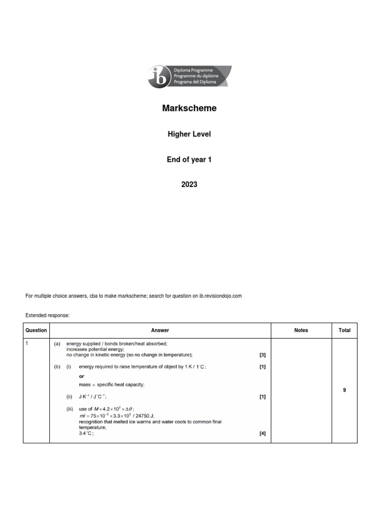 IB Physics DP 1 End of Year Practice Exam Markscheme | PDF