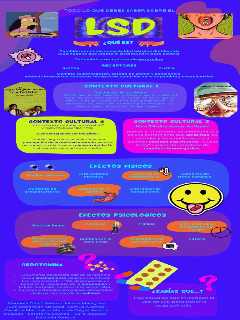 Infografía LSD | PDF | Dietilamida del ácido lisérgico | Percepción