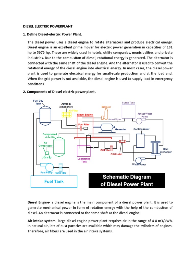 Diesel Electric Powerplant Lab Act | PDF | Diesel Engine | Engines
