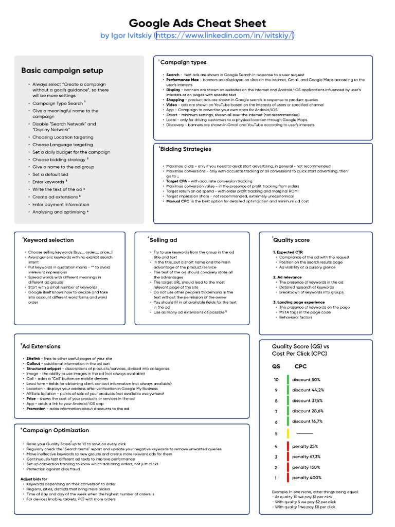 Google Ads Cheat Sheet | Download Free PDF | Computing | World Wide Web