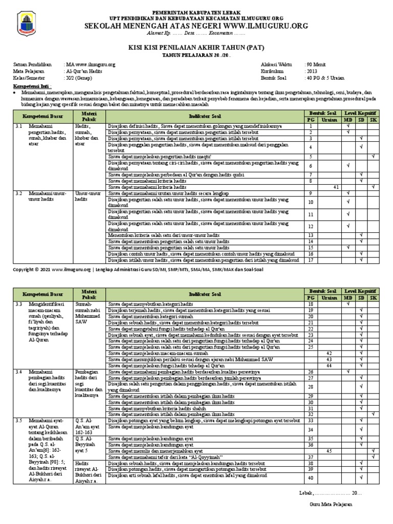 Kisi-Kisi PAT Qurdis | PDF