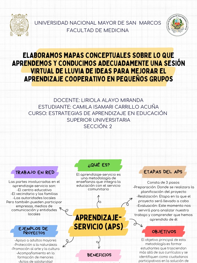 EAESU S2-Carrillo | PDF | Sevicio de aprendizaje | Enseñando