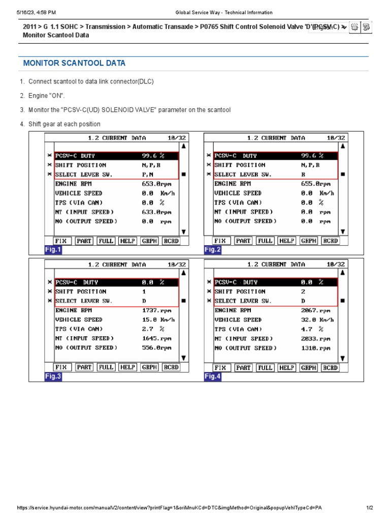 Global Service Way - Technical Informationمن | PDF