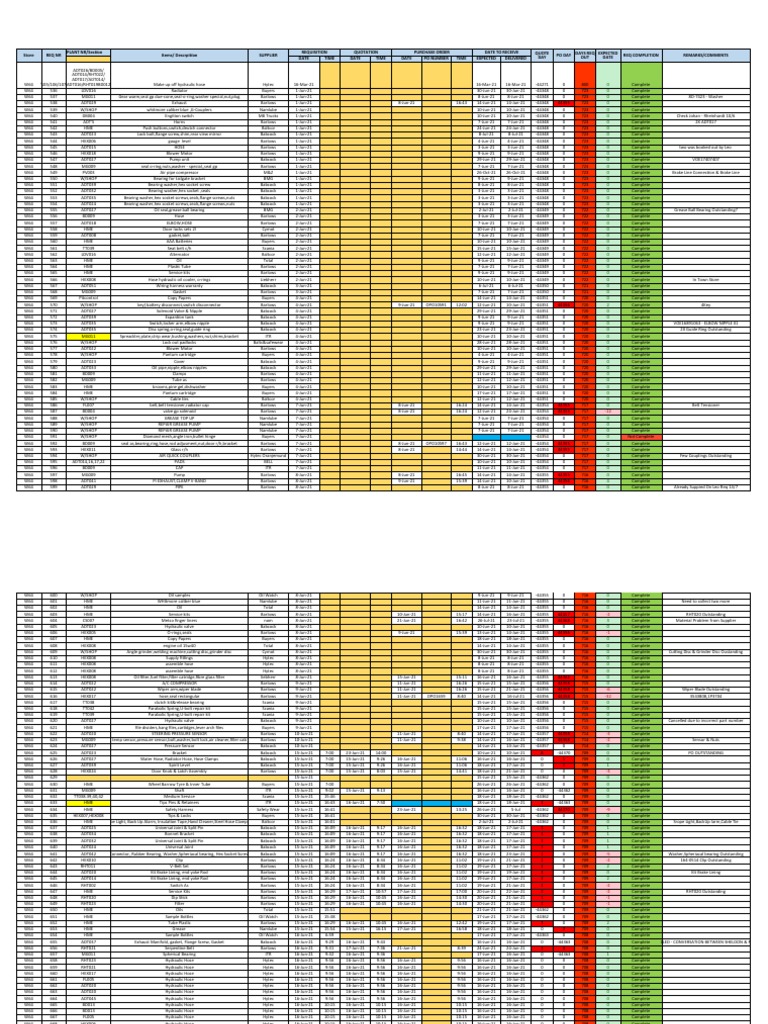 Requisition Tracking (Version 1) .XLSB | PDF | Electrical Connector ...