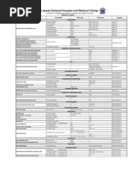 Duty Doctor's Roster | PDF