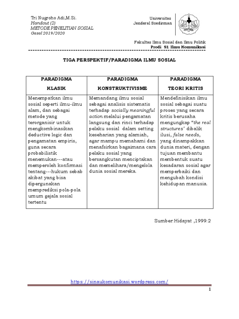 Paradigma Penelitian Sosial: Klasik, Konstruktivisme, Kritis | PDF