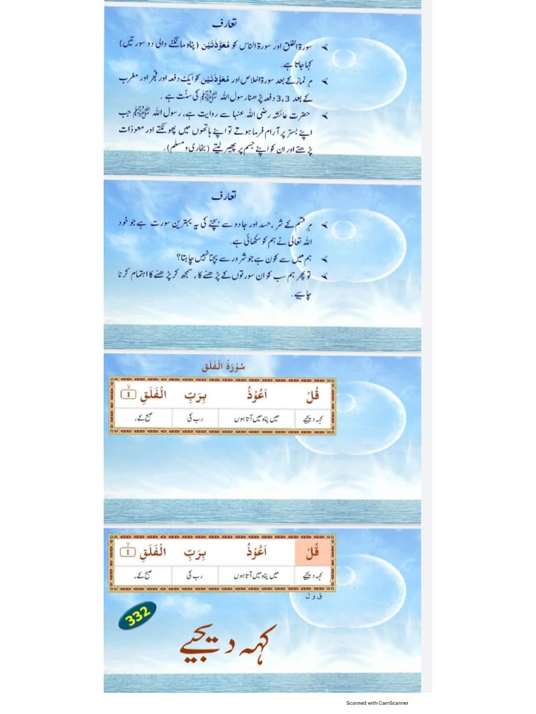 Surah Falaq-1 | PDF