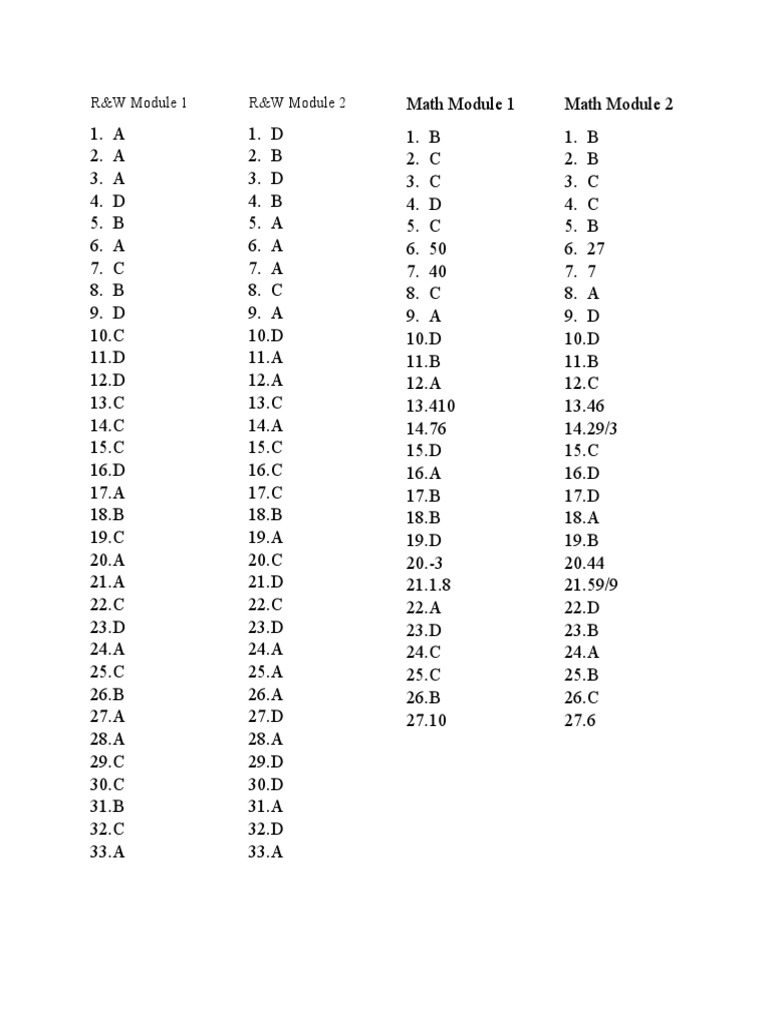 Key Practice Test 3 | PDF | Technologie et ingénierie