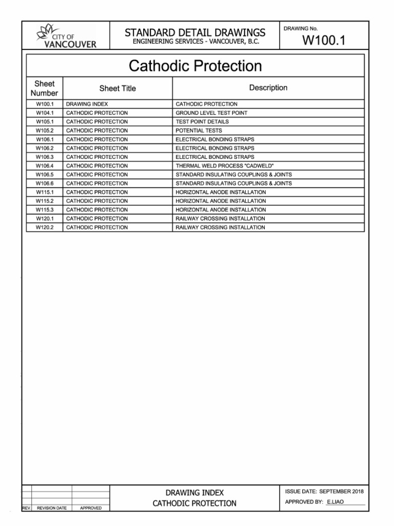 Cathodic Protection Detail Drawings | PDF | Pipe (Fluid Conveyance) | Anode