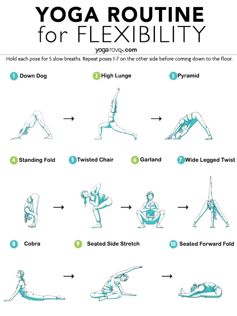 Yoga Routine For Flexibility | PDF