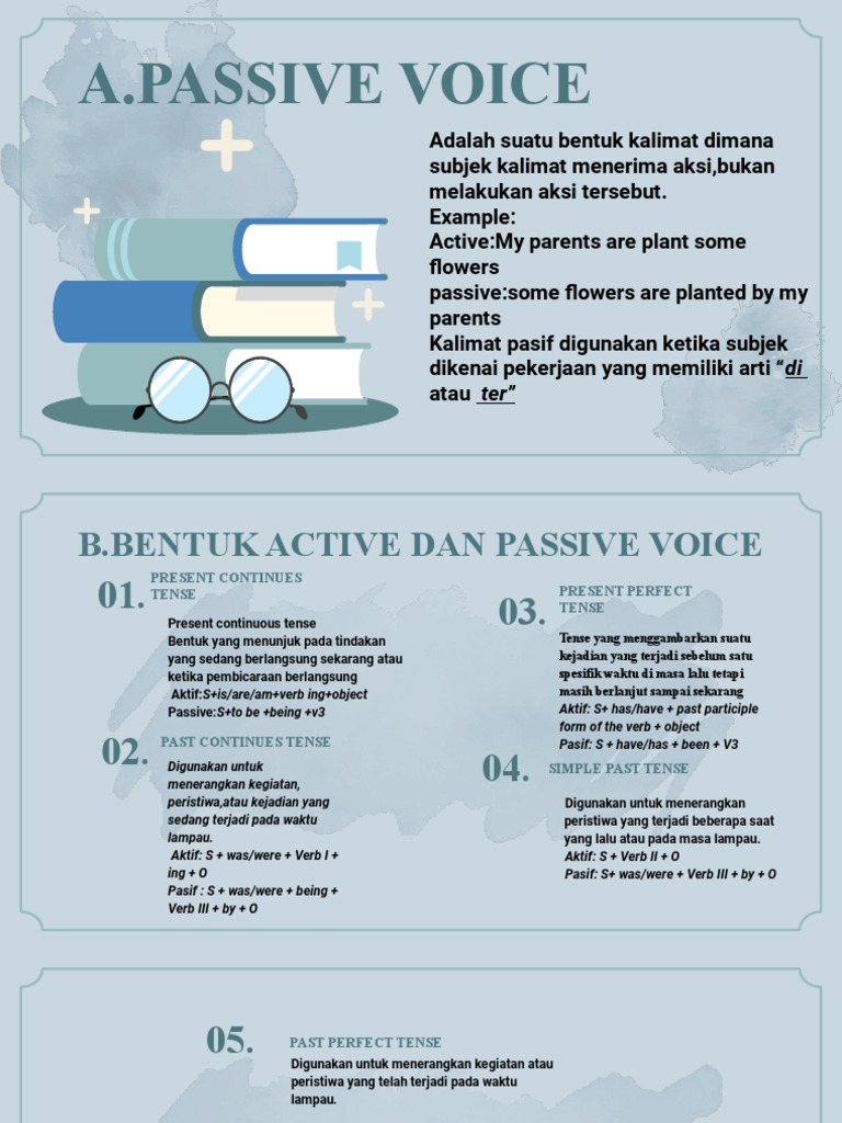 Pengertian dan Contoh Passive Voice | PDF