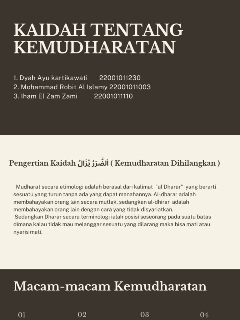 Qowaid Fiqh Kel 7 | PDF