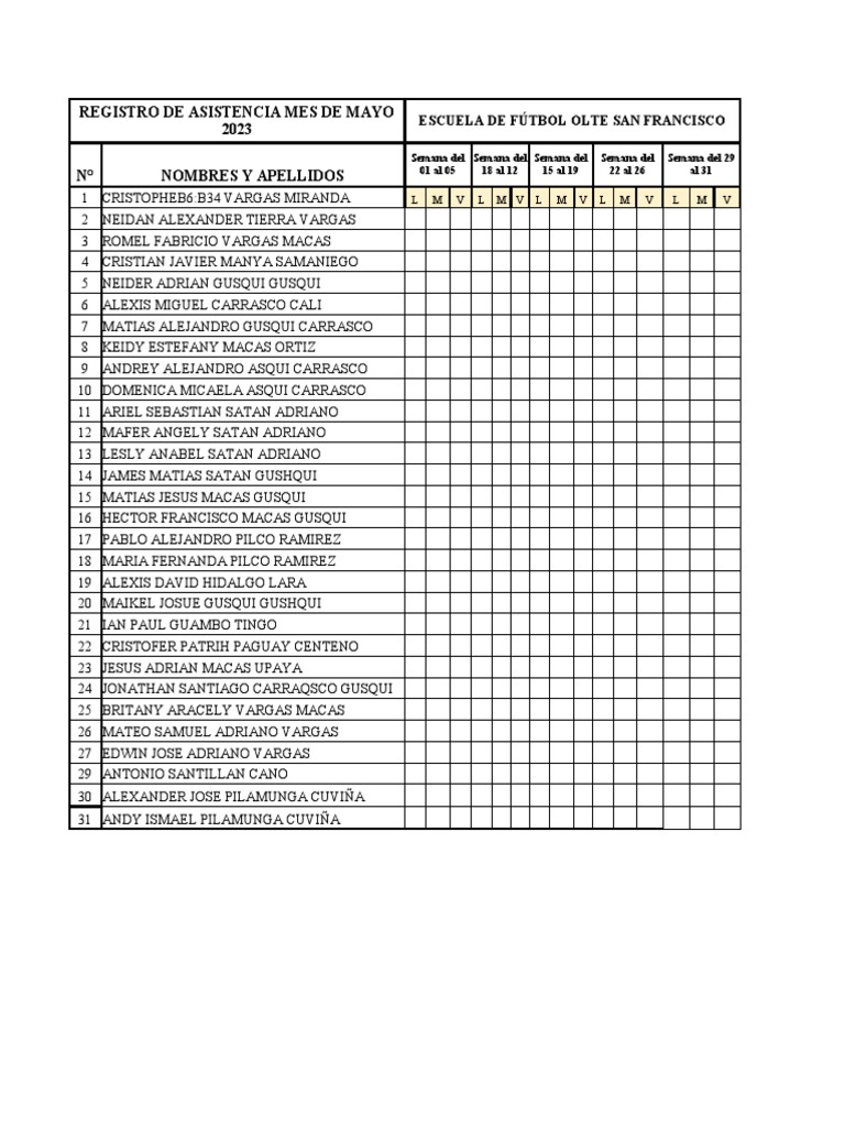 Asistencia Tomar Lista Olte San Francisco | PDF
