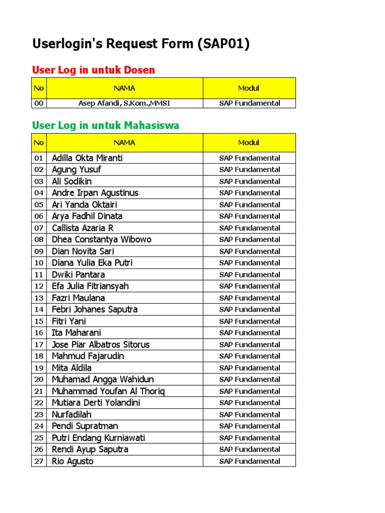 User Log in SAP01 - 944 - A | PDF