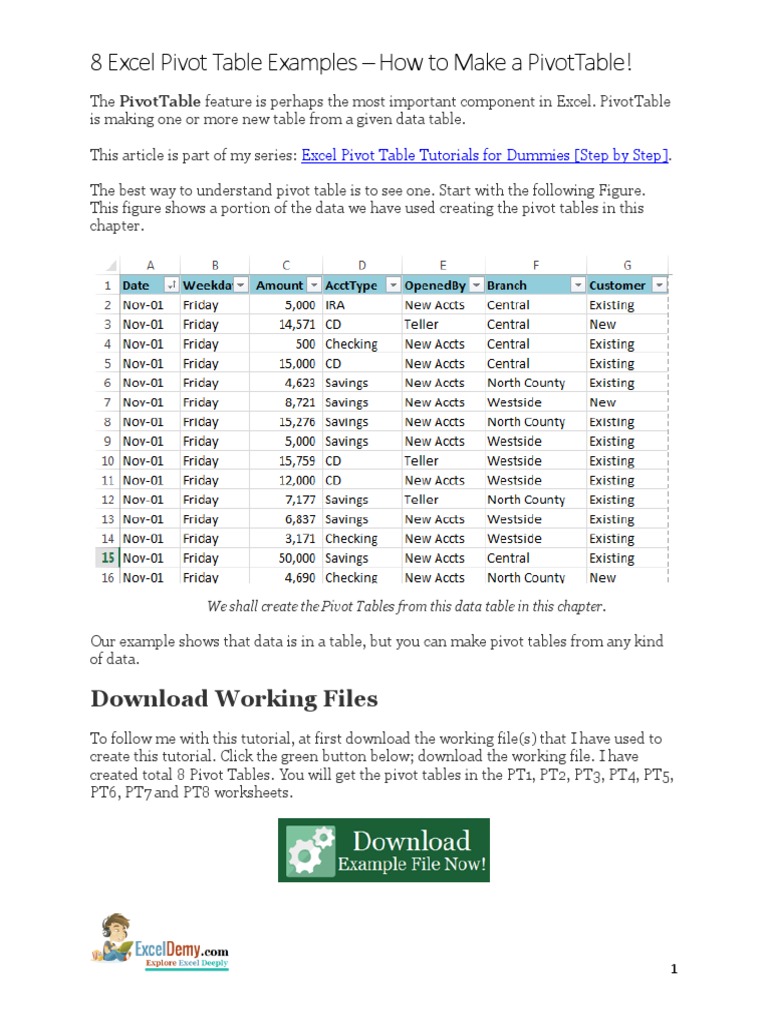 2 8 Excel Pivot Table Examples | PDF | Data | Information Technology ...