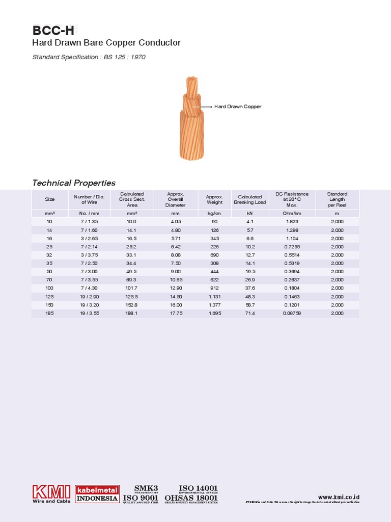 BCC H - BS 125 | PDF | Manufactured Goods | Materials